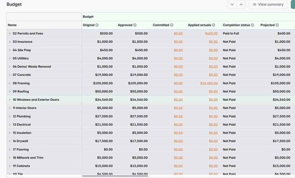 Cost Code Overview